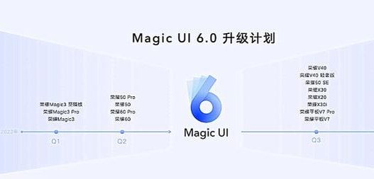 magic ui 6.0升级名单-太平洋电脑网