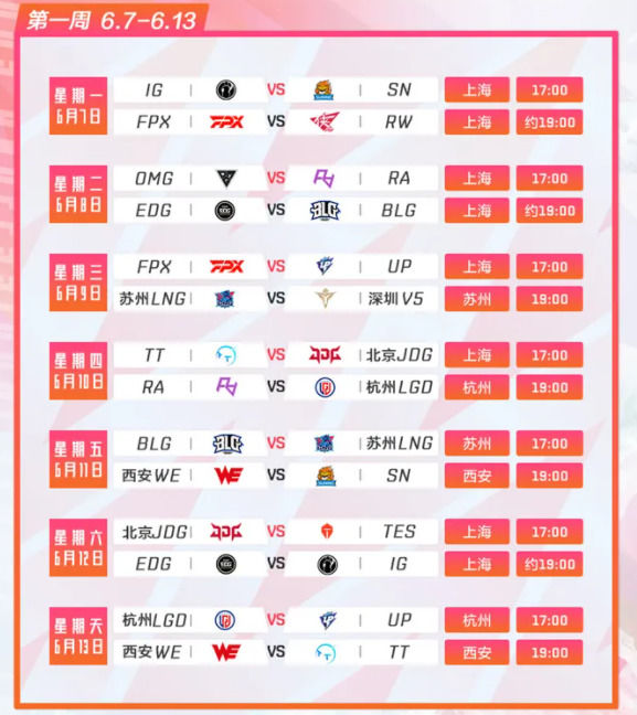 2021lpl夏季赛赛程表 2021LPL夏季赛各站队名单-太平洋电脑网