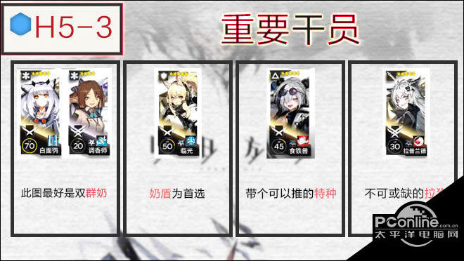 明日方舟H5-3中配三星通关攻略【详解】-太平洋电脑网