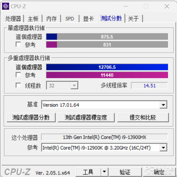 【TOP本色】13代酷睿+RTX40显卡 雷神ZERO 2023深度评测-太平洋科技