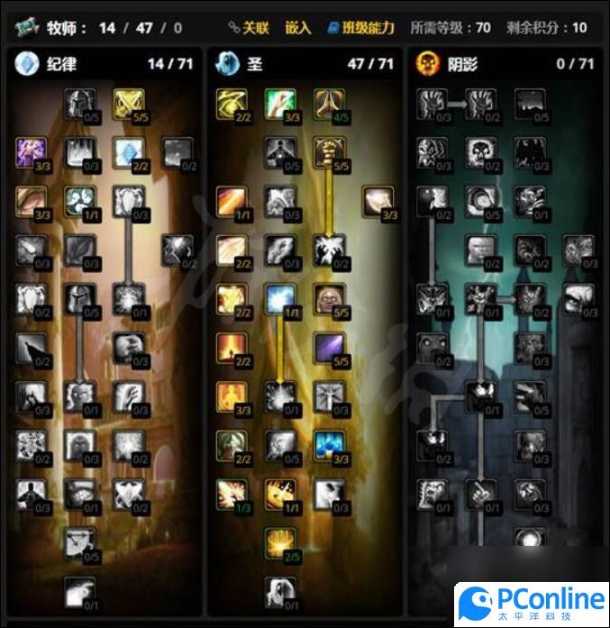 wlk神牧天赋雕文推荐有哪些 魔兽世界wlk神牧天赋雕文推荐介绍【详解】-太平洋电脑网