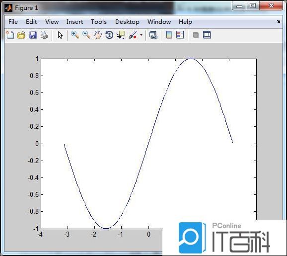 matlab怎么将画的图复制到word中 matlab将画的图复制到word中方法【详解】-太平洋IT百科