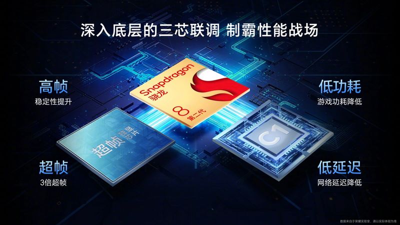 限时2599元起荣耀90GT正式发布 搭载自研射频增强芯片C1_热点播报_太平洋科技资讯中心