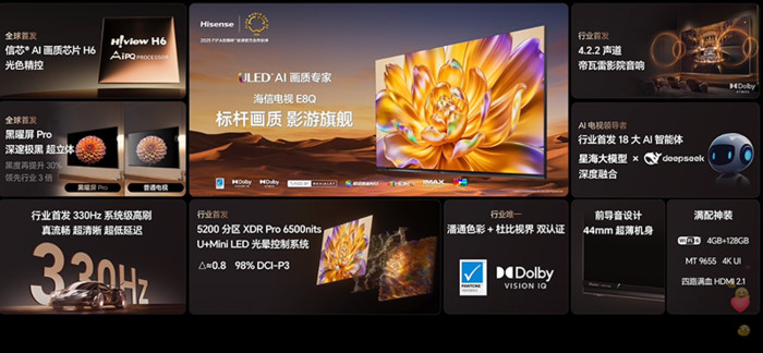 海信 E8Q Pro 震撼发布：H7画质芯片 + 黑曜屏，碾碎万元竞品画质壁垒-太平洋科技