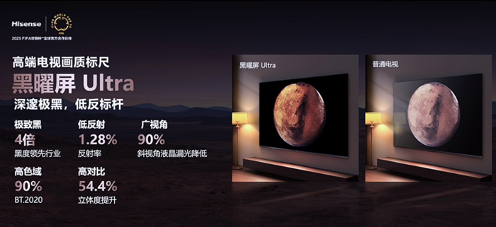 海信 E8Q Pro 震撼发布：H7画质芯片 + 黑曜屏，碾碎万元竞品画质壁垒-太平洋科技