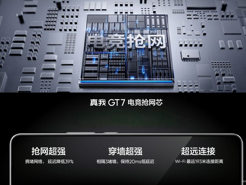 真我GT7首销2599元起 配备天玑9400+和7200mAh泰坦电池_业界资讯_太平洋科技资讯中心